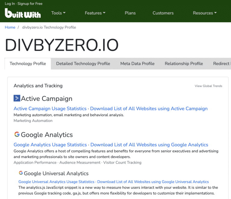Website & Domain migration: A complete survival guide