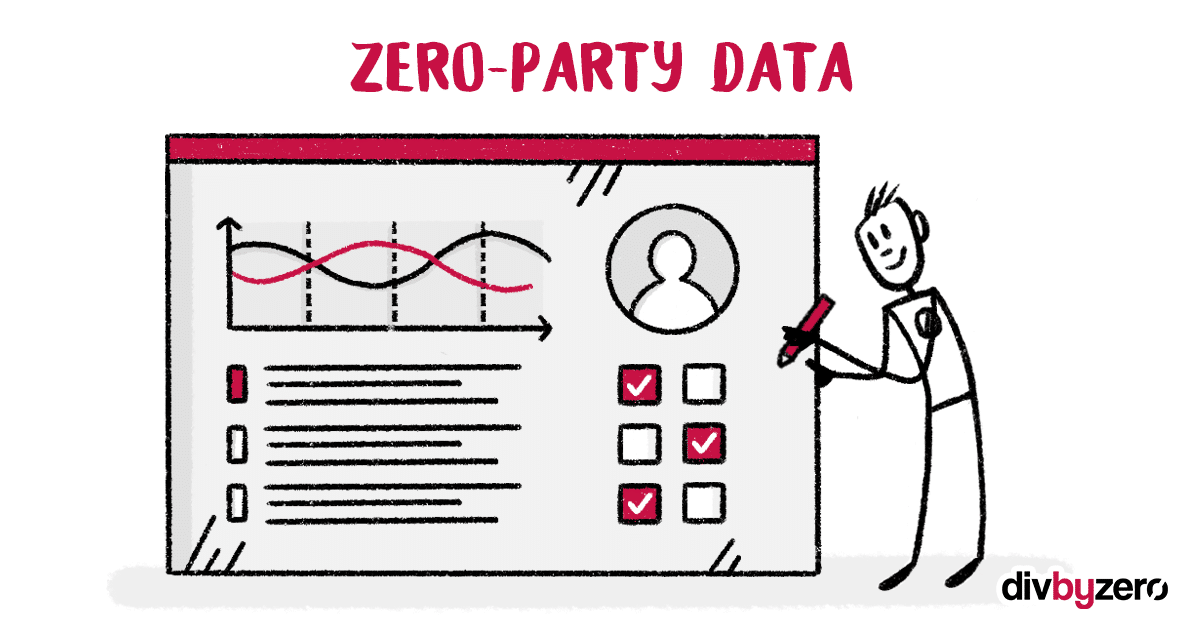 Zero Party Data: Ultimate guide + 5 ideas to collect them
