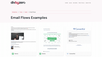 Competitor Analysis: Uncover all your competitors' secrets
