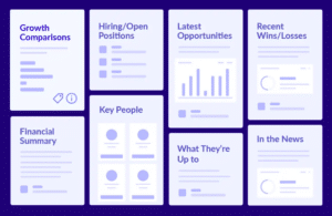 How to Structure a Competitive Intelligence Report in 2023