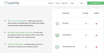 23 SaaS Google Ads Examples to Be Inspired By