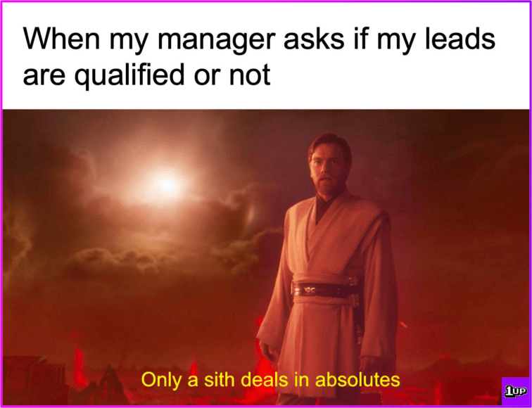 Crush Your Sales Goals with Lead Qualification: A Comprehensive Guide