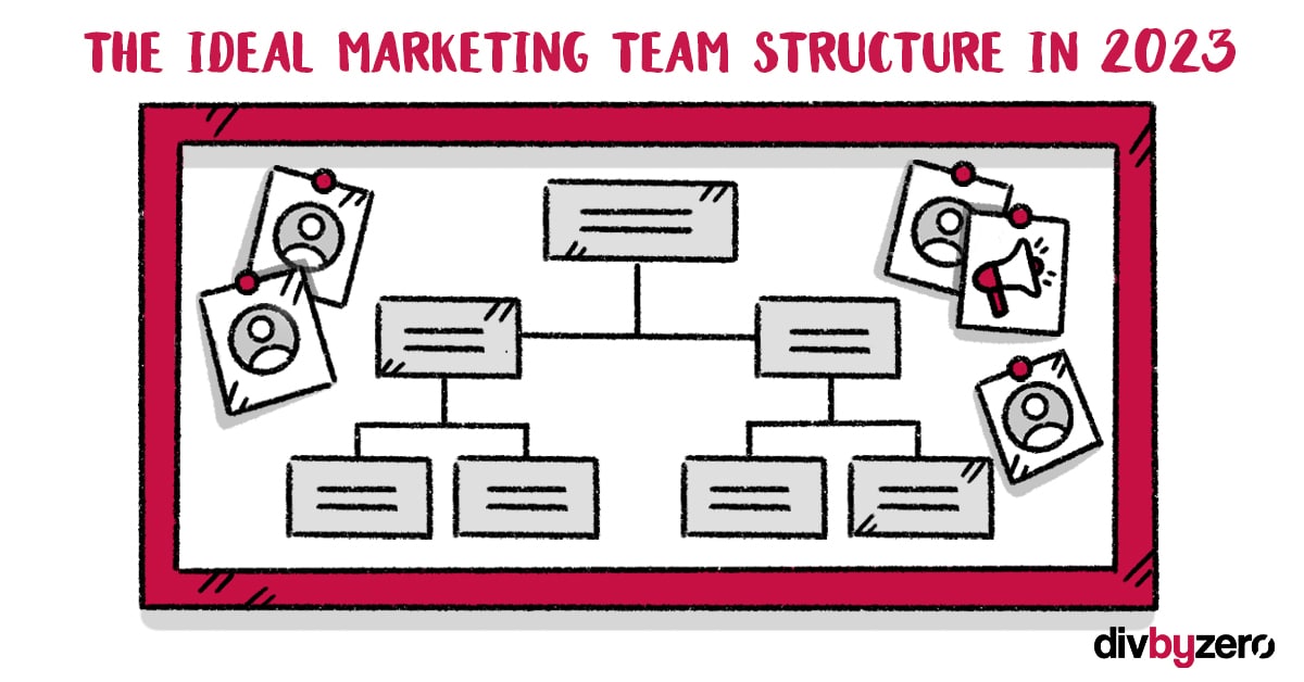 The Ideal Marketing Team Structure in 2023