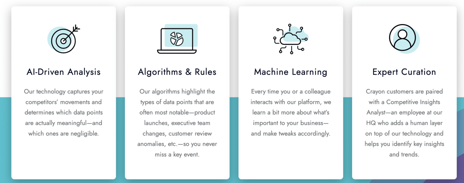 The 13 Best Competitive Intelligence Tools in 2024