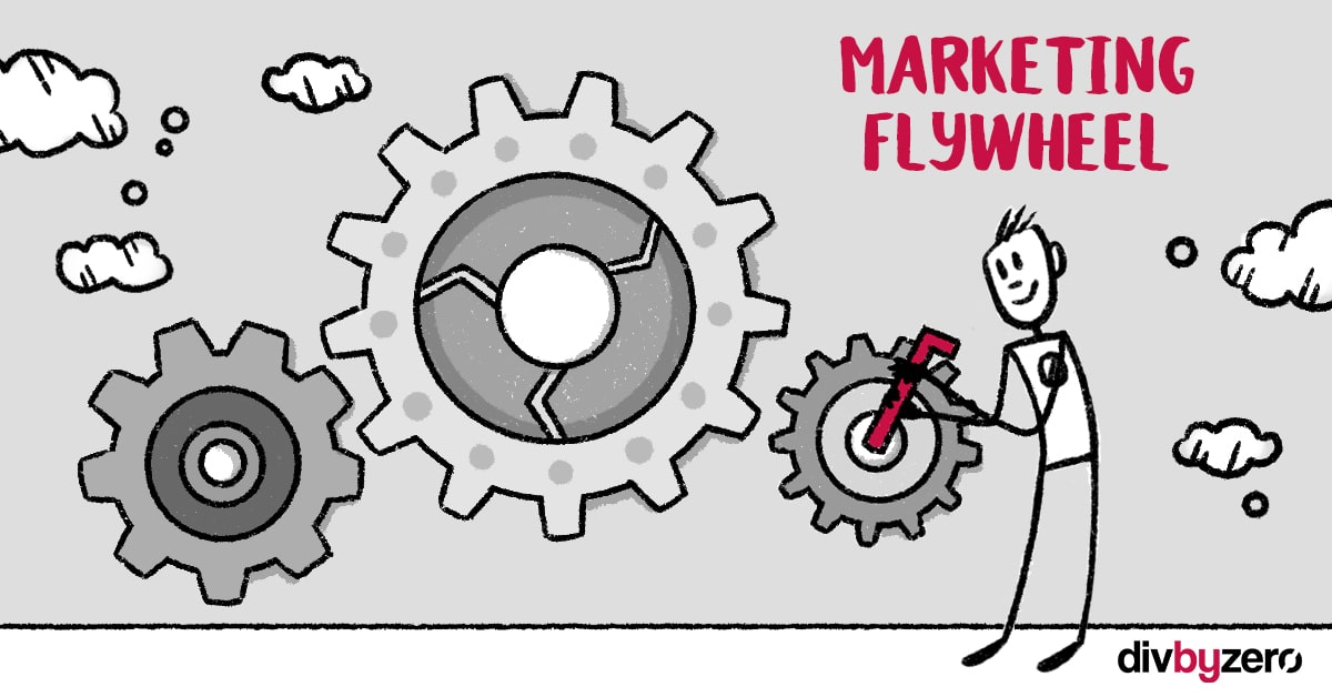 Marketing Flywheel - The secret weapon of every B2B business