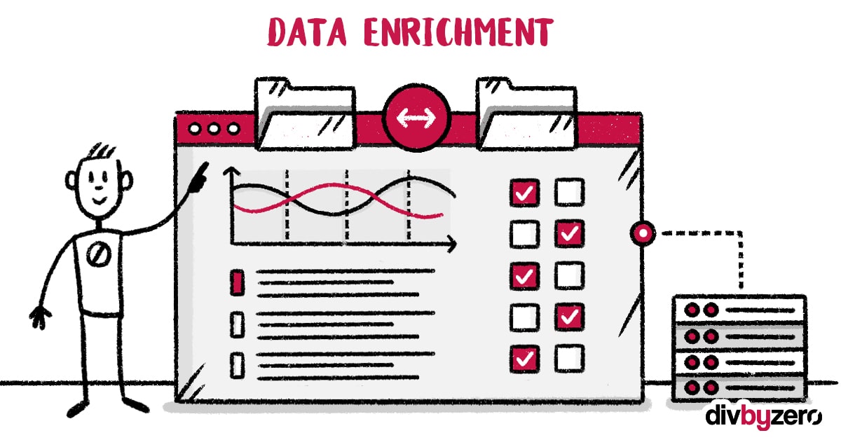 Data Enrichment For Saas Elevate Your Performance