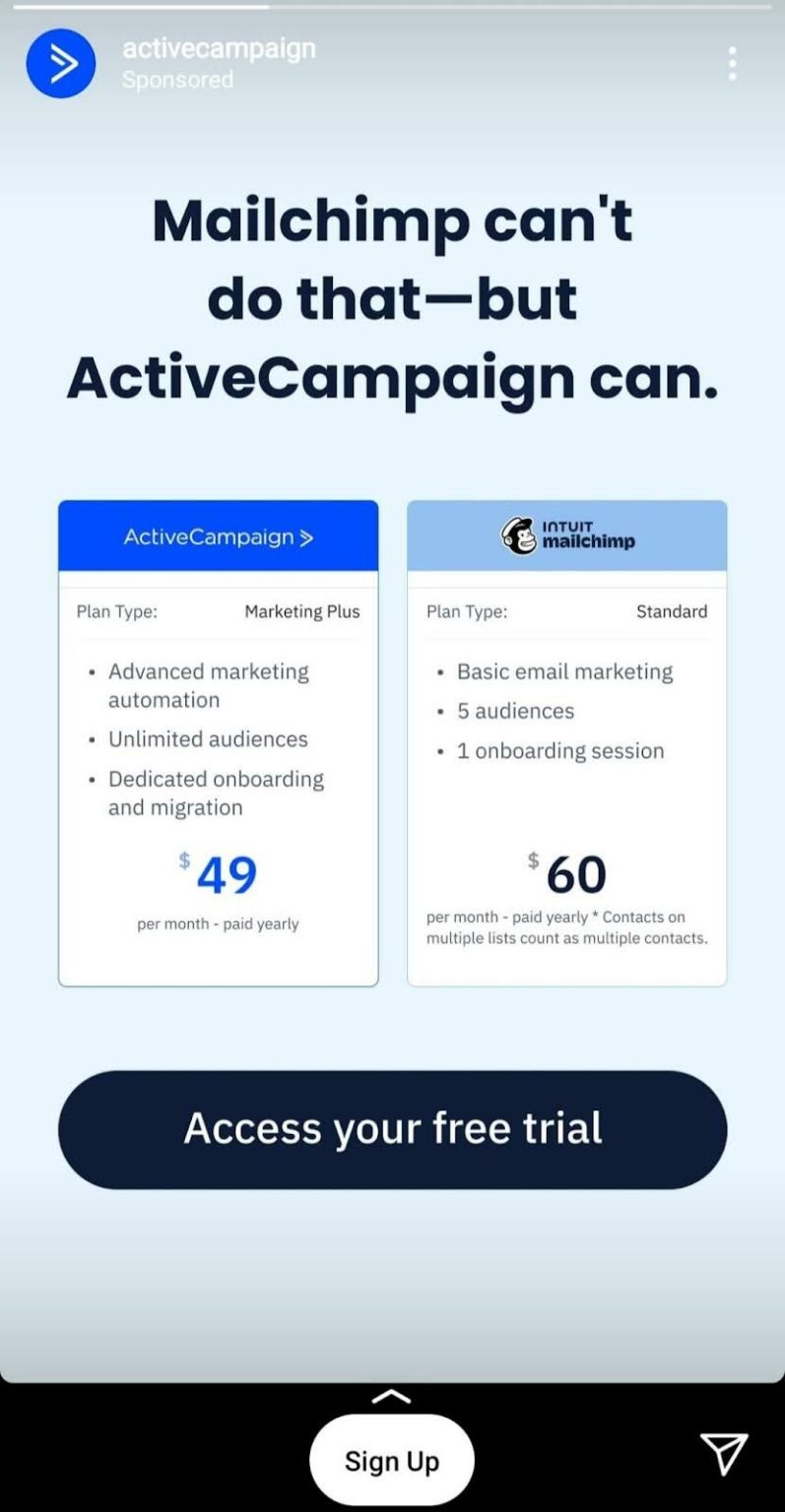 Competitive Ads for SaaS: Unleashing Success with Competitive Ads