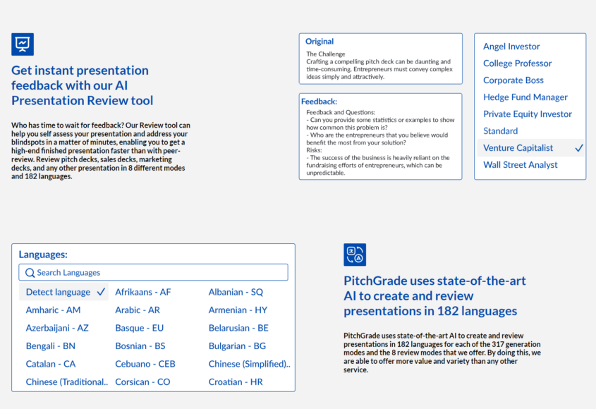 How to Conduct a Competitive Gap Analysis (With Insights You’ll ...