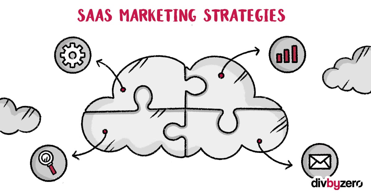 5 SaaS Marketing Strategies To Outperform In Today’s Competitive Space