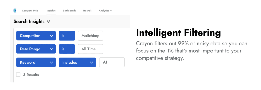 The 13 Best Competitive Intelligence Tools in 2024